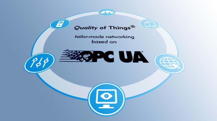 Sensors & Electronics | Priamus System Technologies